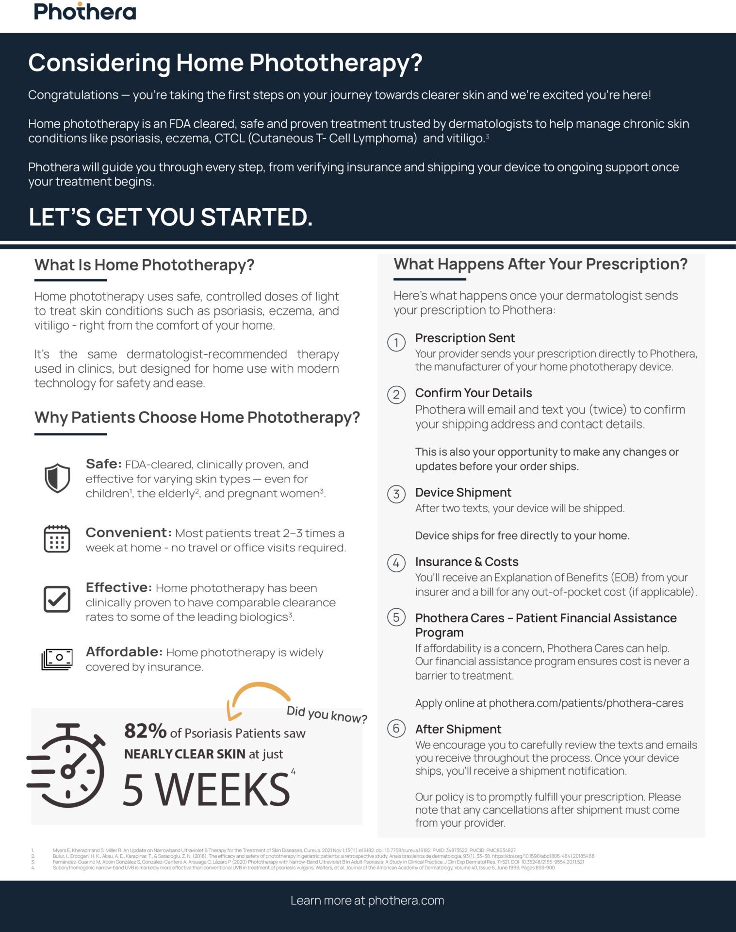 Considering Home Phototherapy - Patient Handout | Phothera Phototherapy